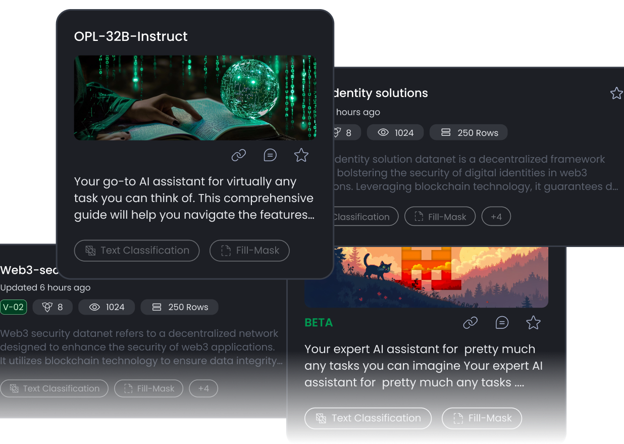 Openledger | The AI Blockchain
